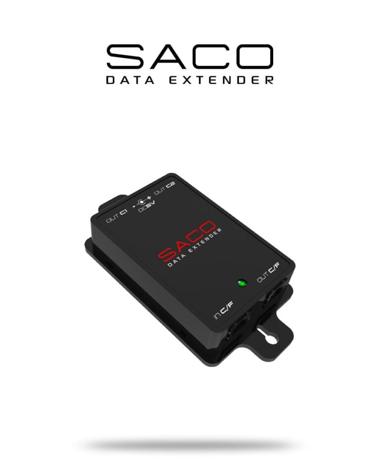 SACO Technologies Inc – Dream. Design. Deliver