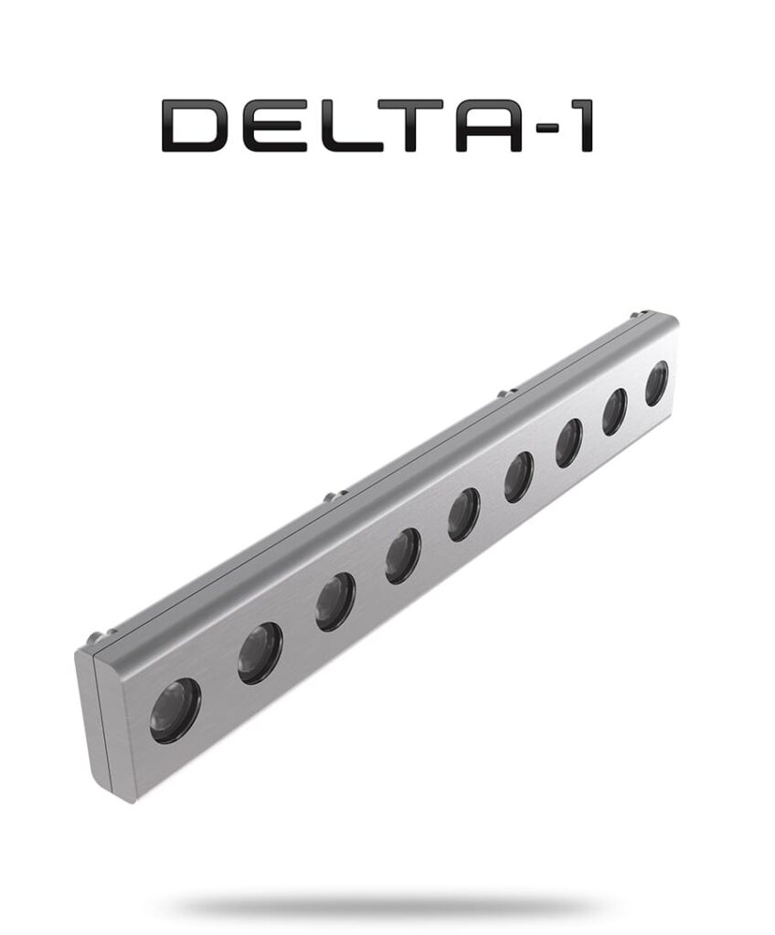 SACO Technologies Inc – Dream. Design. Deliver