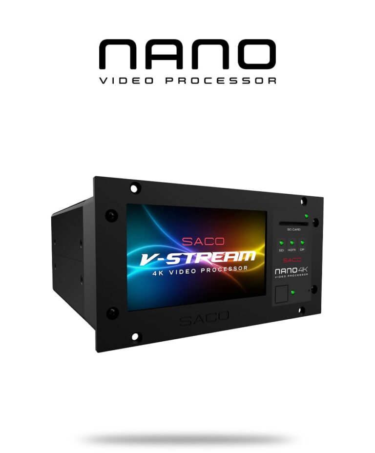 SACO Technologies Inc – Dream. Design. Deliver