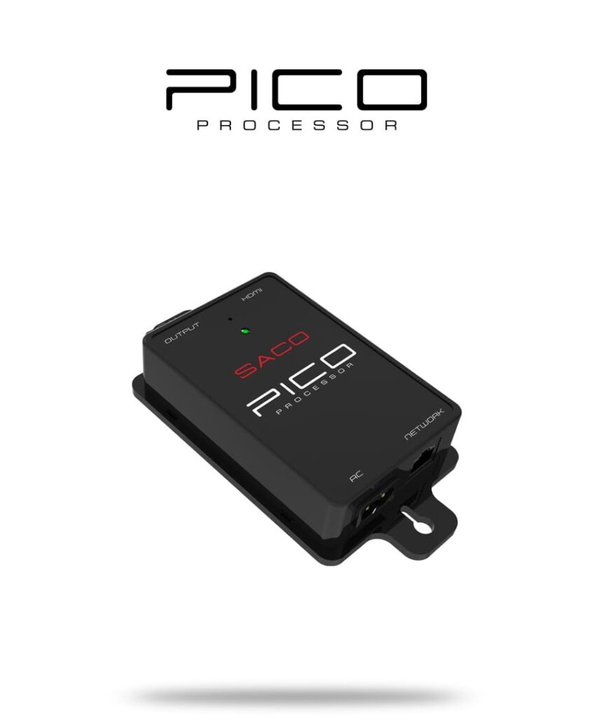 SACO Technologies Inc – Dream. Design. Deliver