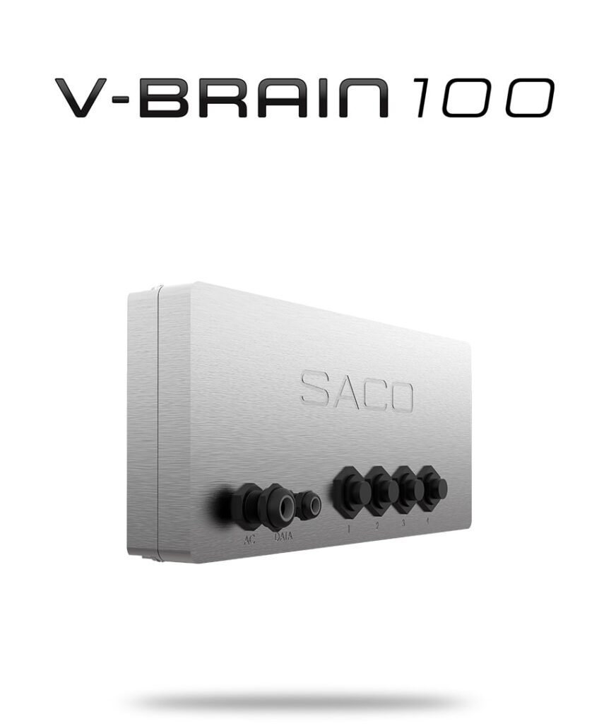 SACO Technologies Inc – Dream. Design. Deliver