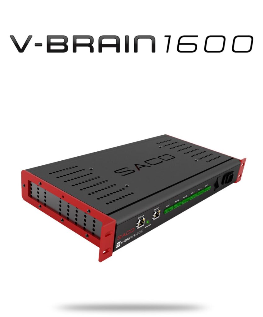 SACO Technologies Inc – Dream. Design. Deliver